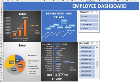 excel microsoftexcel dataanalysis datavisualization exceltips… abimbola olu ashake