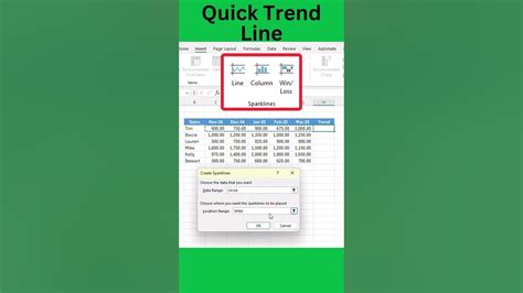 excel tip quick trend line excel exceltips spreadsheet exceltricks