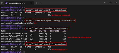 Create A Kubernetes Deployment 4sysops