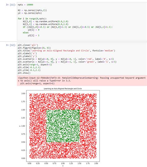 In 1 From IPython Display Import Image Matplotlib Chegg Com