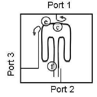 Nd And Rd Order Intermodulation Distortion Measured At Points E And F Download Scientific