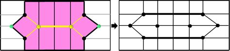 Semi Global Operations Based On Different Separatrix Connections
