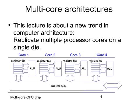 Multi Core Architecture Ppt Operating Systems Computer Software