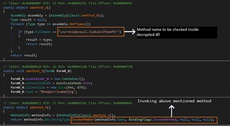 mallox ransomware k7 labs