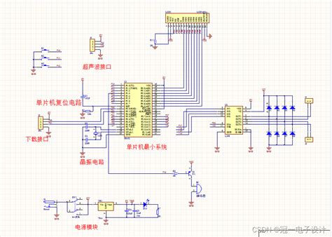 331、基于51单片机的智能小车超声波避障lcd1602显示距离系统设计小车声光避障加lcd1602显示器代码 Csdn博客