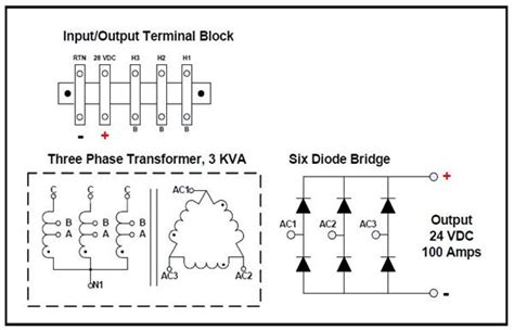 Transformer Rectifier Unit Schematic