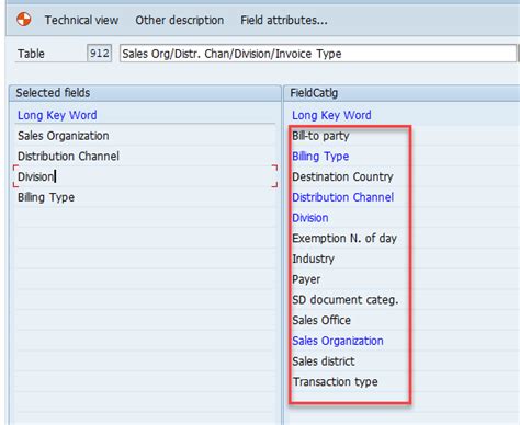 additional field in existing access sequence rel sap community