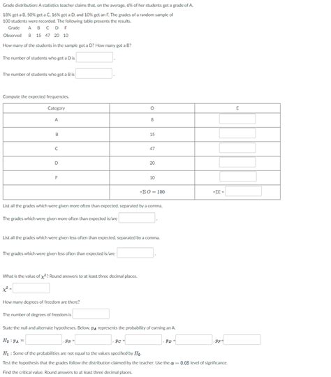 Solved Grade Distribution A Statistics Teacher Claims That Chegg Com
