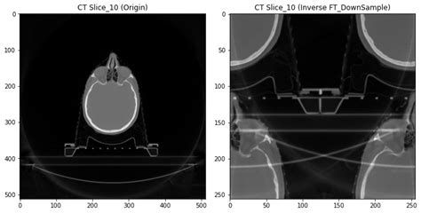 图像下采样 Matlab利用python对图像进行下采样并重建（aliasing） Csdn博客