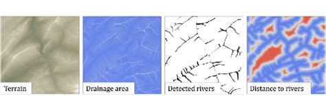Figure 1 From Real Time Terrain Enhancement With Controlled Procedural