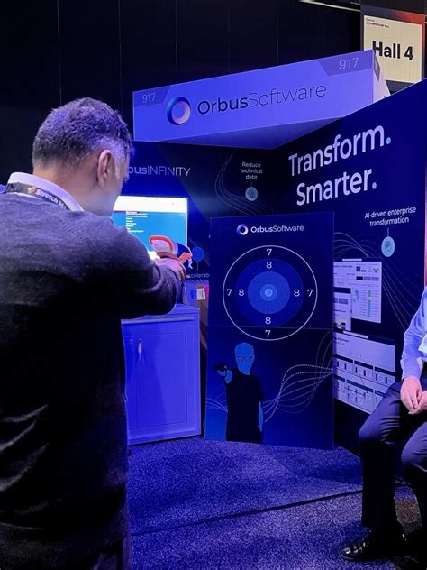 Orbus Software On Linkedin Ea Enterprisearchitecture Enterprisetransformation…