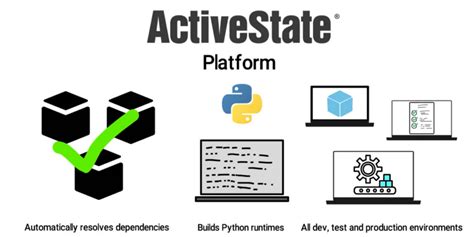 Video Activestate Platform Get Python Applications To Market Faster