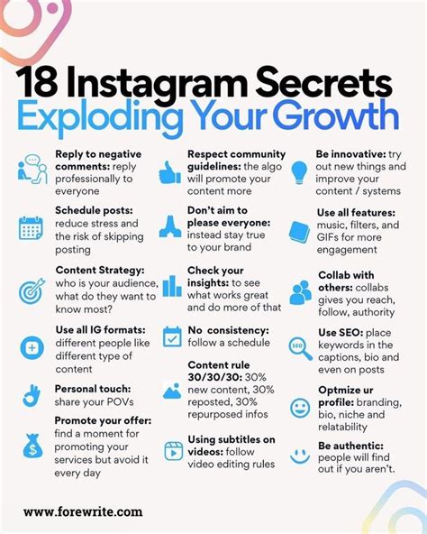 18 Instagram Secrets Exploding Your Growth | Social media marketing instagram, Social media ...
