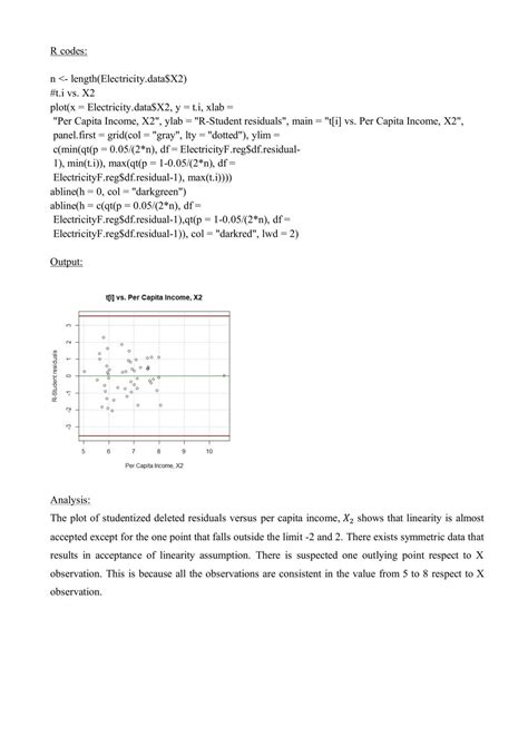 Applied Statistical Models Assignment Uecm2263 Applied Statistical Models Utar Thinkswap