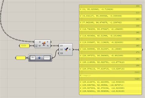Addingemptybranchesto Matchdata Structure Grasshopper Mcneel