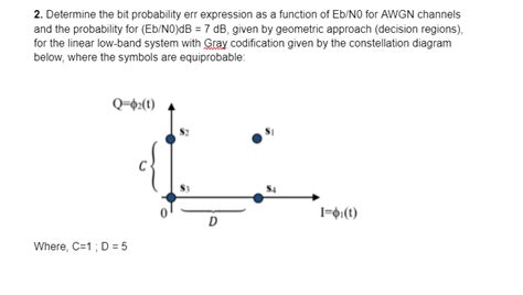 Solved Determine The Bit Probability Err Expression As A Chegg