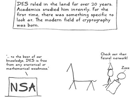 A Stick Figure Guide To The Advanced Encryption Standard Ppt