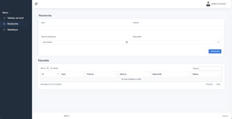 Develop Custom Web Applications By Chouaibarzim Fiverr