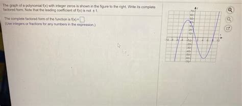 Solved 1704 The Graph Of A Polynomial Fx With Integer