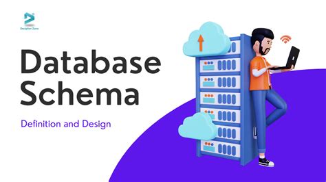 Database Schemas Types Benefits And Data Science Applications