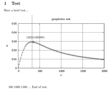 Gnuplot Gnuplottex Automatic Plotting And Vertical Line Indication