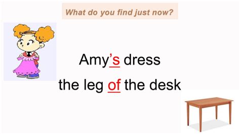 六年级英语语法复习：名词所有格课件 共27张ppt 21世纪教育网