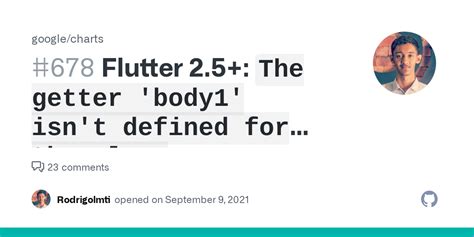 Flutter 25 `the Getter Body1 Isnt Defined For The Class