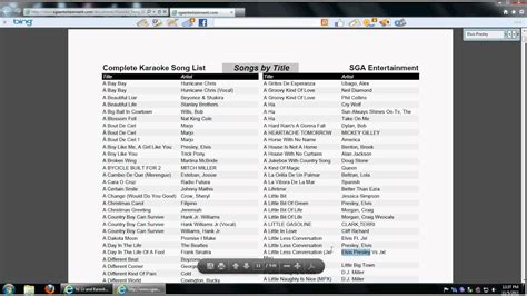 Dowloadable Karaoke Song List Tutorial YouTube
