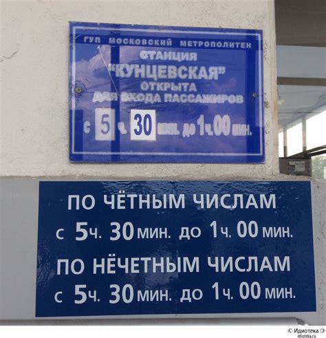 Время работы
