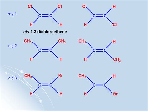 Isomer Definition Types Example And Quiz Biology