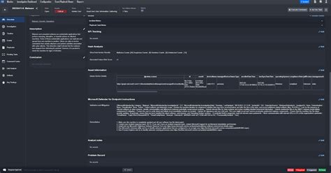 What Enterprise Security Teams Expect From Case Management Solutions D3 Security