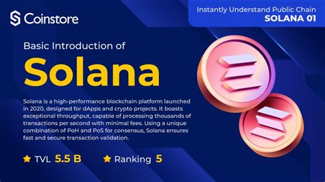 Coinstore On Linkedin 🌟 Exploring Solana A High Performance Blockchain Platform Launched In…