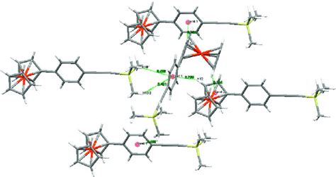 The Supramolecular Crystal Structure Packing Diagram Of Compound 14