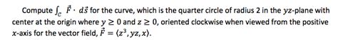 Solved Compute Integrate C Fds For The Curve Which Is The