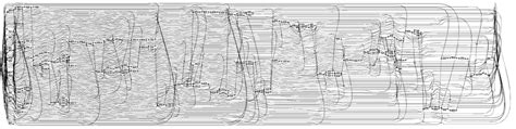 Spaghetti Process Model Generated Using Heuristic Miner Download