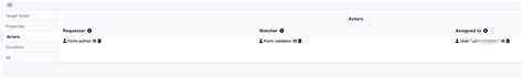 Incorrect Notification Template Issue 2777 PluginsGLPI Formcreator GitHub