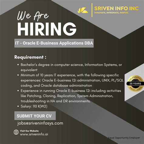 Oracledba Oracleebs Oracleappsdba R12administration Oraclerac