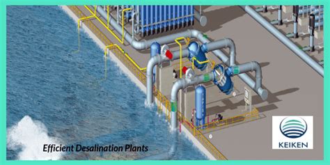 Membrane Distillation Md Is An Efficient Desalination Technique