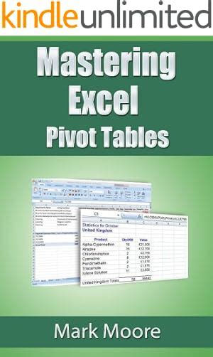 Excel Pivot Tables And Pivot Charts Ninja Step By Step Tutorial On How To Create