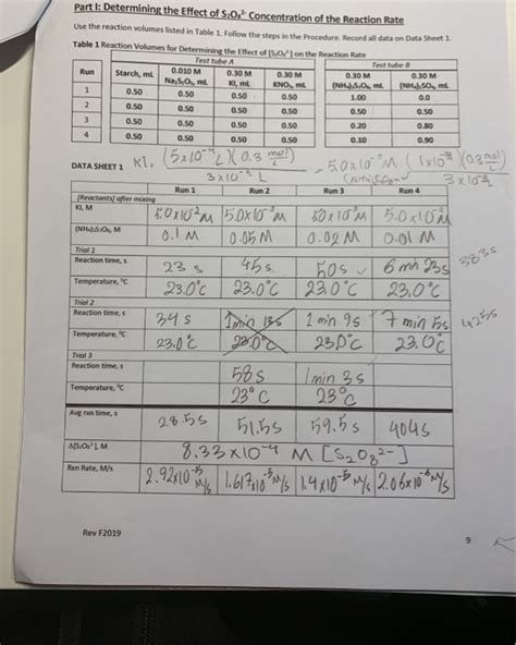 Solved Determining The Activation Energy And Collision
