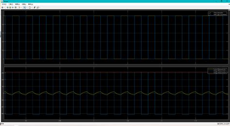 【simulink 半桥逆变电路仿真】 电压型单相半桥逆变电路simulink仿真 csdn博客