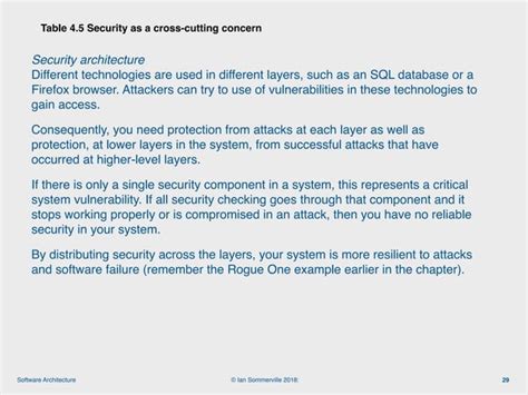 Engineering Software Products 4 Software Architecture Ppt