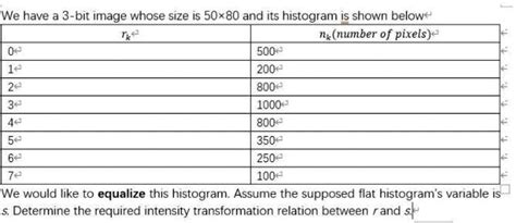solved we have a 3 bit image whose size is 50 80 and its histogram is