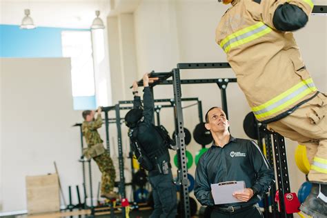 Ops Optimising Human Performance For The Specialist Workplace