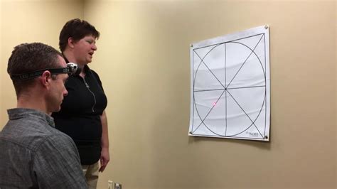 Using The Tracker Trainer For Cervical Proprioception Training Wheel