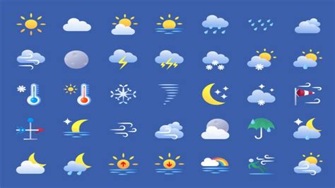 Weather Forecast Application Weather Api Weather Forecast Application Weather Api