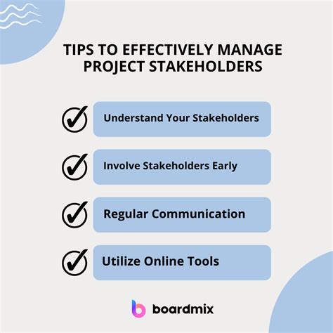 Project Stakeholders Who Are They And Why Do They Matter Boardmix