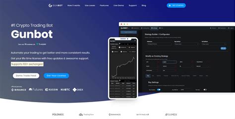 gunbot crypto trading bot review forex academy