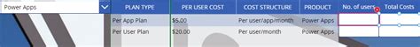 multiply data table by text input value power platform community