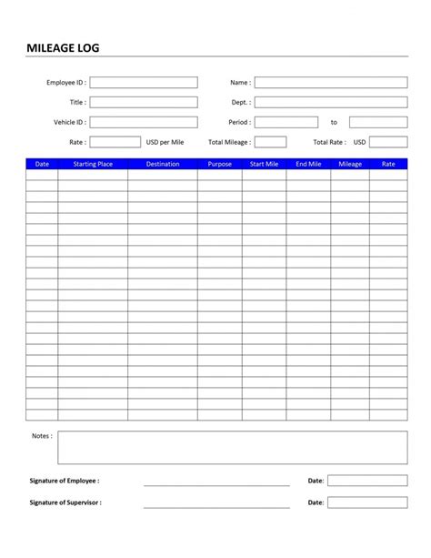 Mileage Log Template